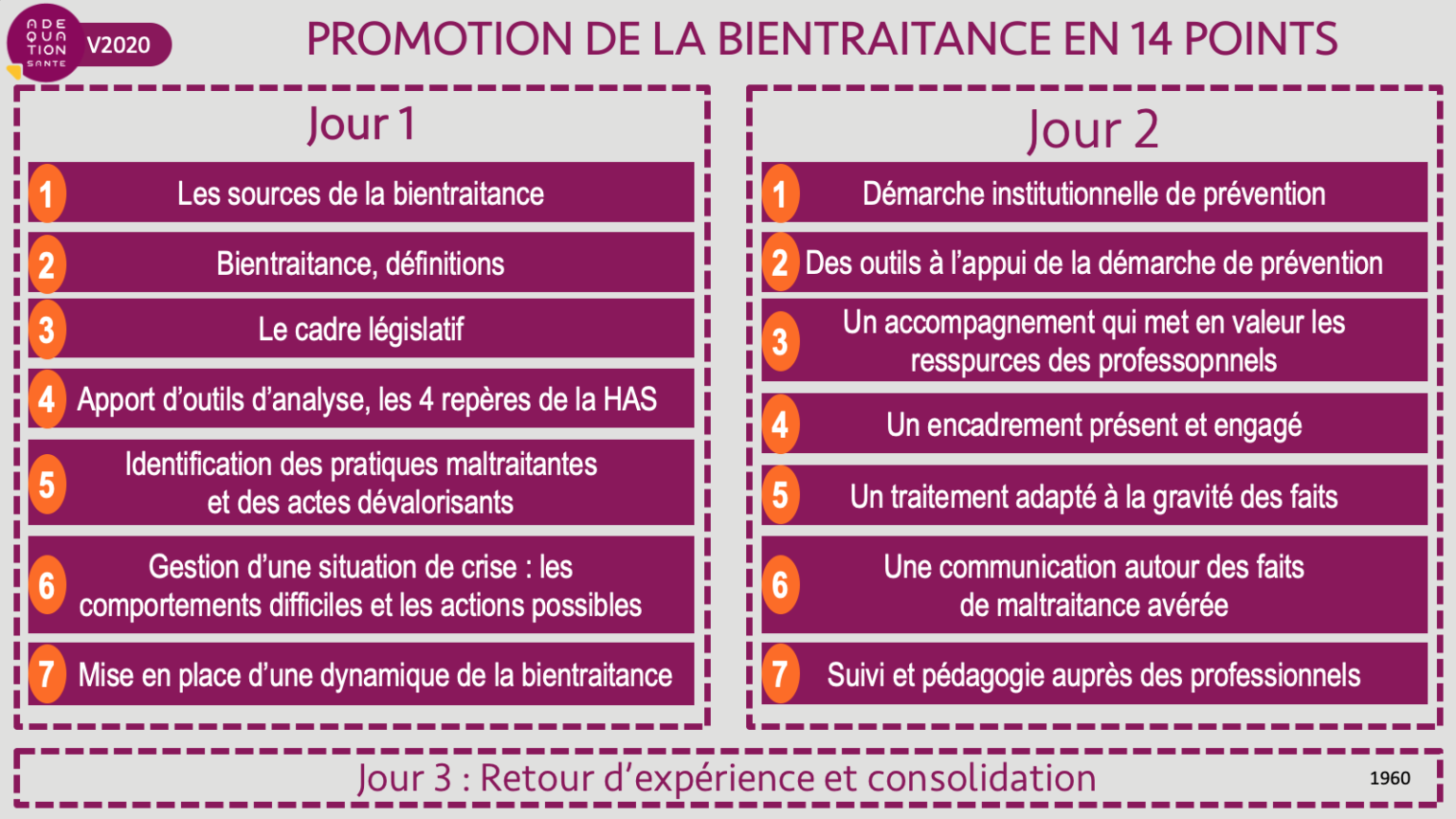 Promotion de la bientraitance | Adéquation Santé