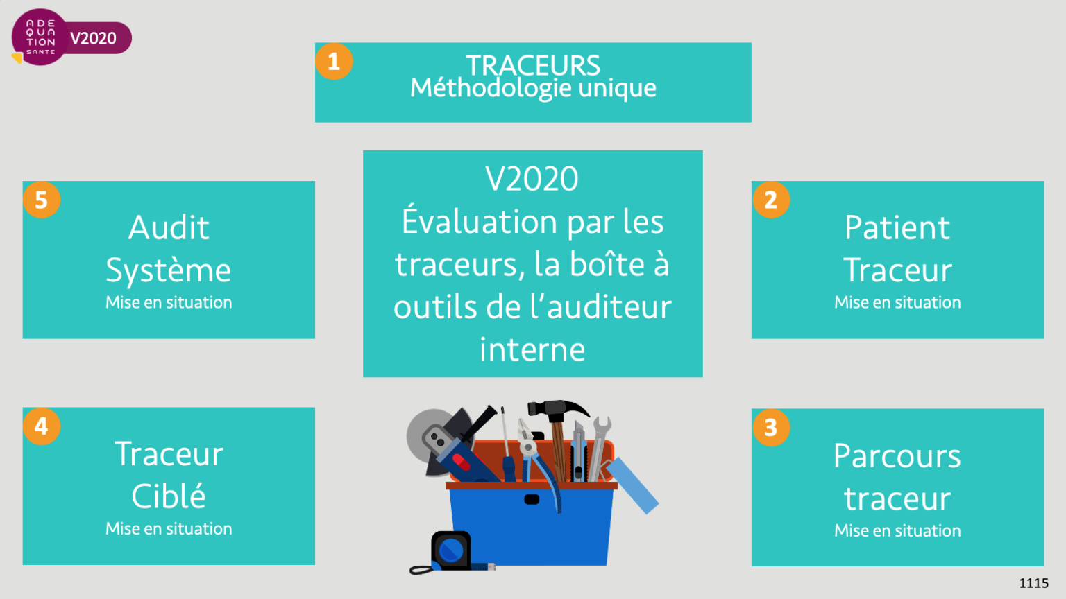 TRACEURS | Adéquation Santé